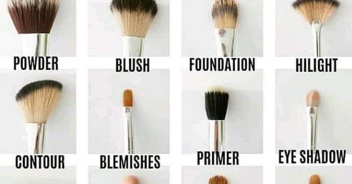 SOFHIA JALI - ALBATROSS: JOM KENALI BERUS-BERUS MAKEUP