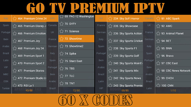 V5LIVE PREMIUM IPTV TO WATCH BEST PREMIUM CHANNELS + 60 CODES - IPTV DROID