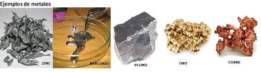 ¡PURA QUÍMICA!: Clasificación de las sustancias simples