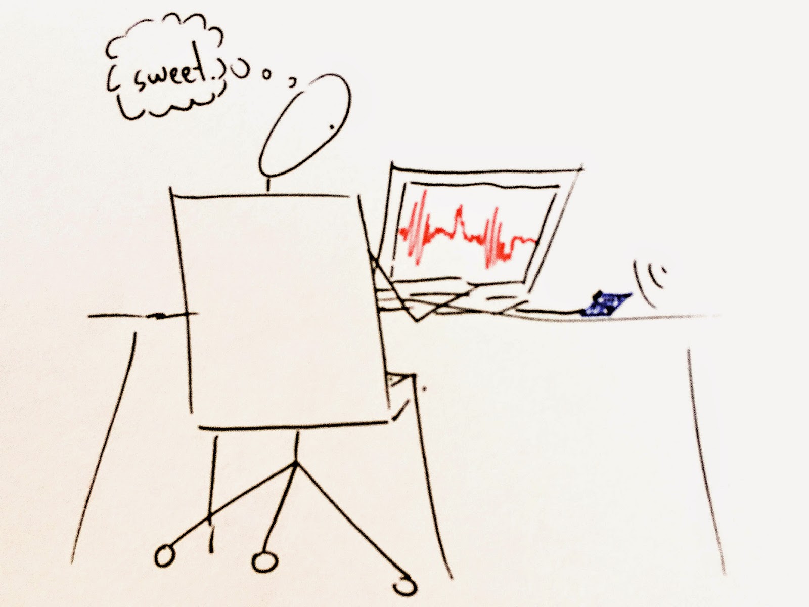 Down on Earth: Real Time Serial Data Monitor with Python