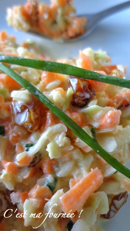 Récapitulatif des recettes de Pessah