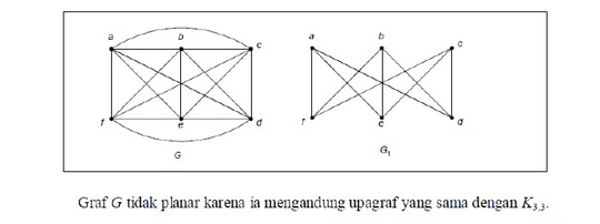 Afifah Nurlita: Matematika Diskrit