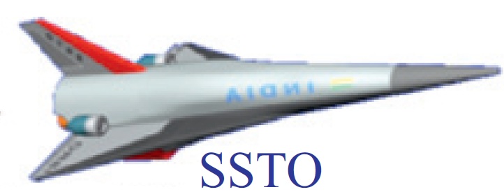 Antariksh: ISRO Reusable Launch Vehicle Program: AVATAR & TSTO