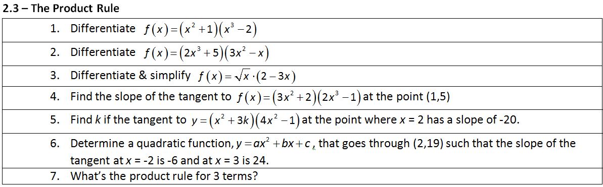 M^3 (Making Math Meaningful): Product Rule in a Thinking Classroom