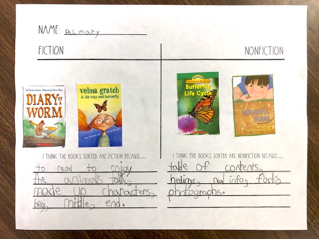 Primary Graffiti: Informational Writing