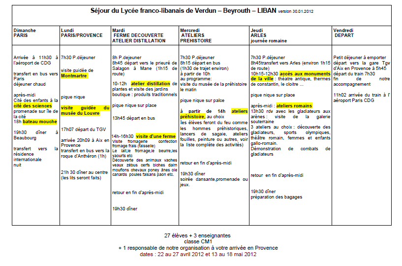 Lycée Verdun : Classe transplantée du CM1E: PROGRAMME DU VOYAGE EN FRANCE;