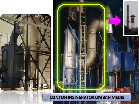 Limbah Medis (B3): CONTOH KETENTUAN DAN SYARAT PENGADAAN DAN PEMASANGAN ...