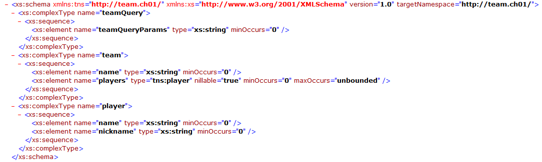 BASICS always matters: RPC Vs Document style web service