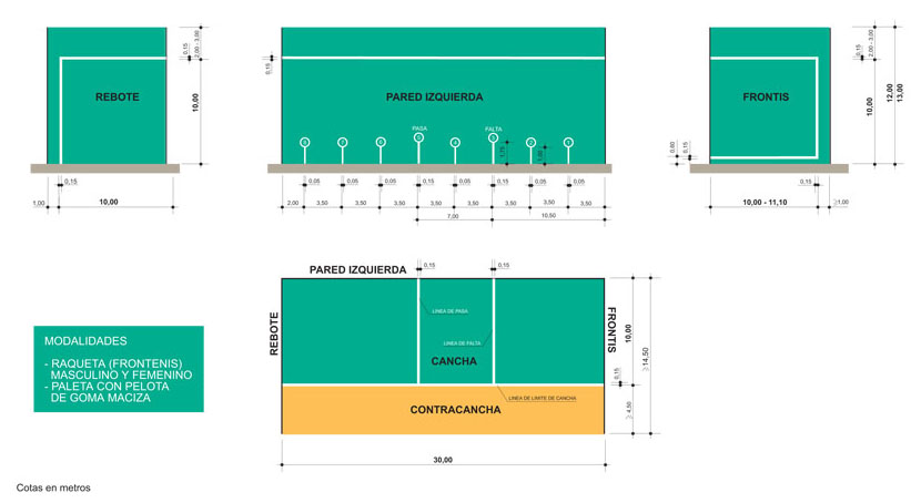 TU BLOG DEL FRONTENIS OLÍMPICO: Materiales