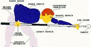 Permainan billiard: Tips stabil bermain billiard