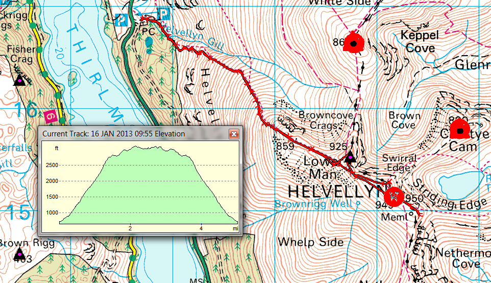 Oversharing: Helvellyn in the Snow