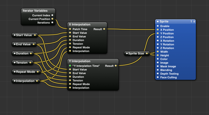 SUPERFLEA MEDIA: TUTORIAL: Iterators In Quartz Composer - Part 2