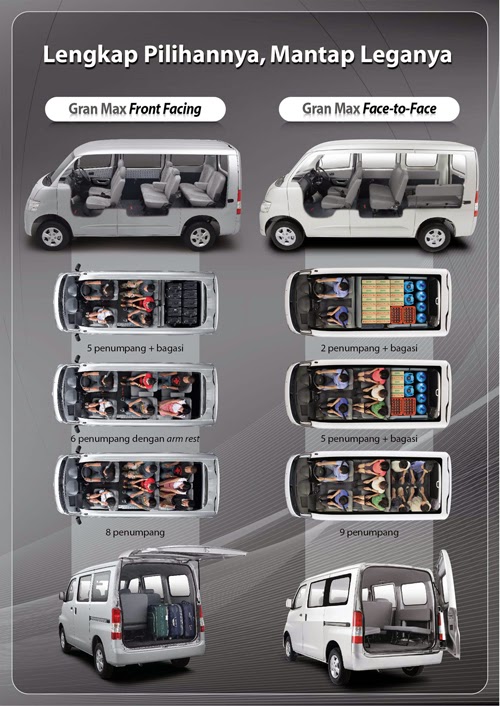 Brosur Gran Max Minibus ~ PT Serba Mulia Auto Daihatsu Tanah Grogot