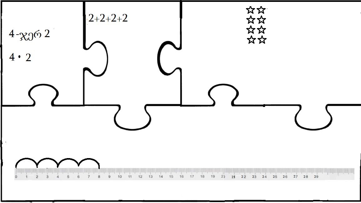 ხათუნა მარკოზაშვილი - მასწავლებლის პორტფოლიო: სასწავლო რესურსები