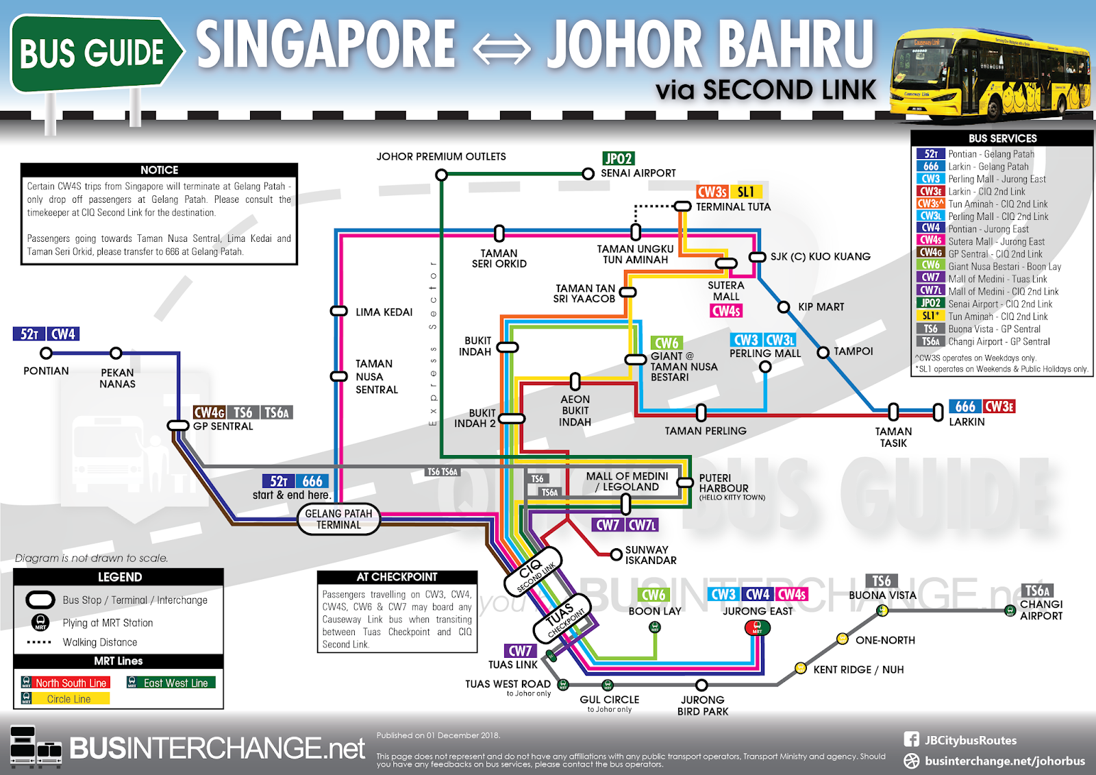 Xploring Johor: JB - S'pore Bus Routes (via Second Link)