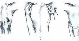 erwantonafoil: Teknik Dasar Manipulatif Effleurage (Melulut Atau ...