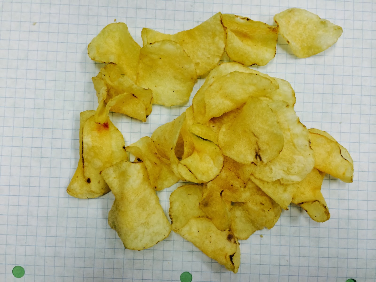 The Teacher's Chair: The Great Potato Chip Challenge