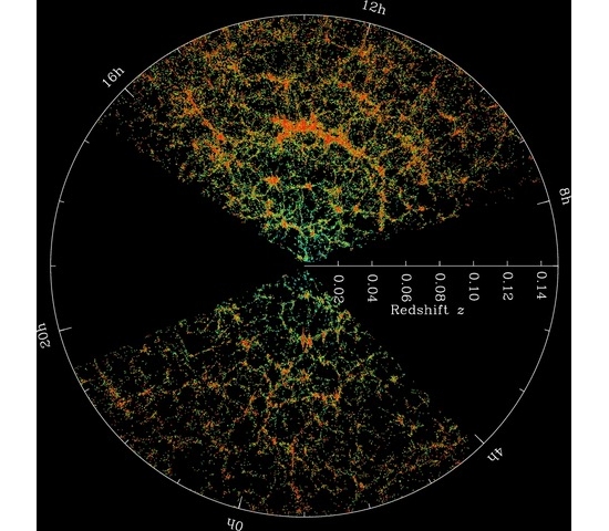 Estrelas e Planetas: Nós vivemos dentro de um gigantesco vazio cósmico?