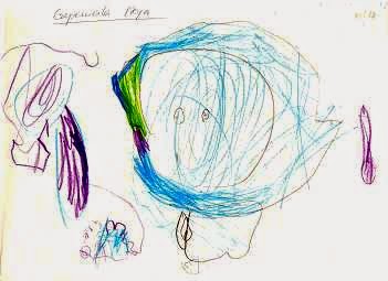 jorge moraga: Etapas del dibujo "el garabato"