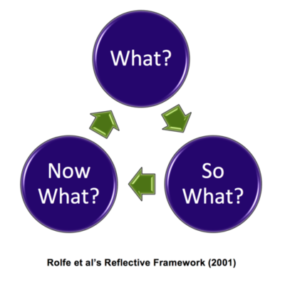 DebbieW Blogs mindlabmarch2018