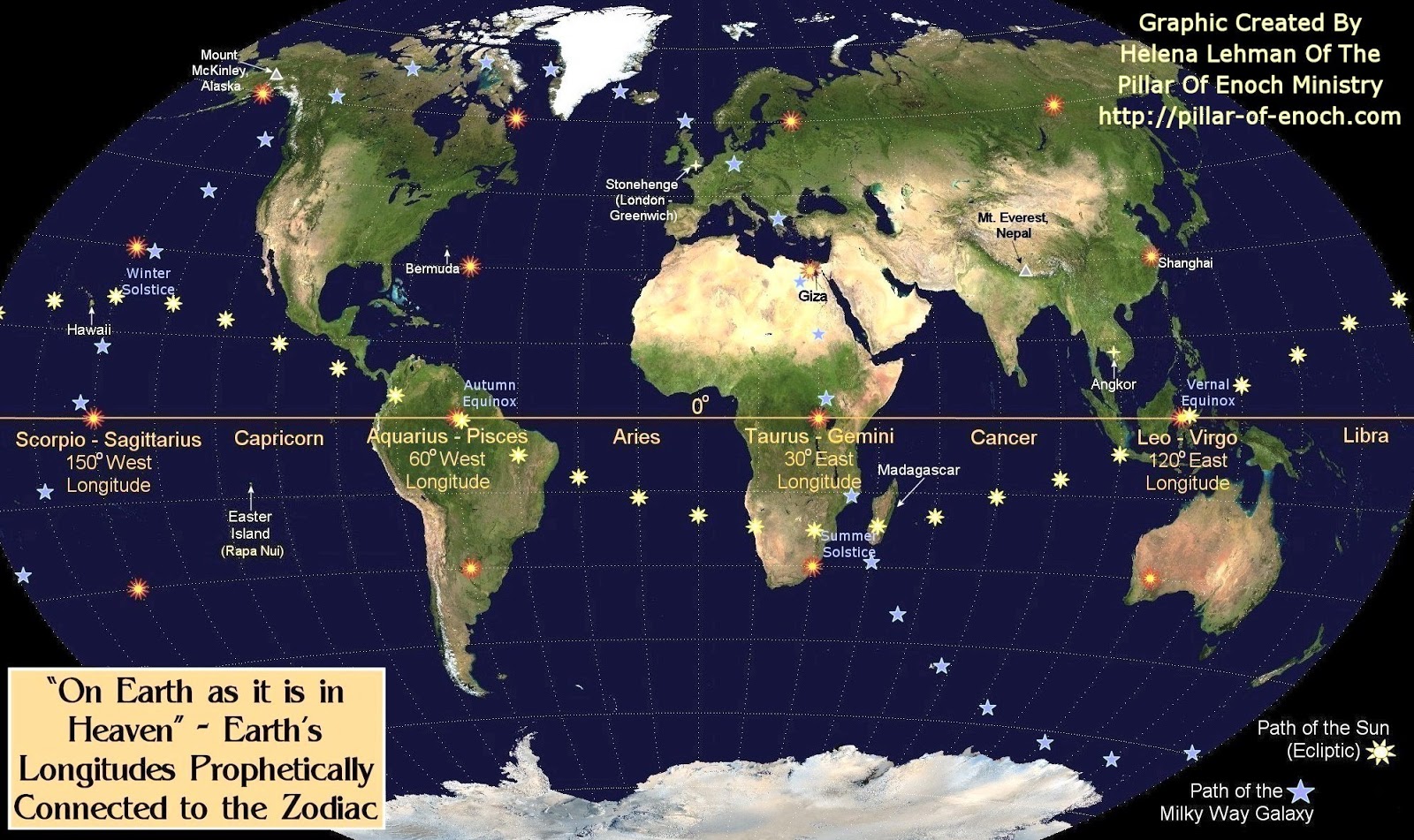 Pillar of Enoch Ministry Blog: THE FOUR LIVING CREATURES: AMAZING ...