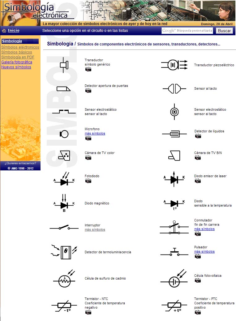 Símbolos Electrónicos: Simbología de sensores, transductores ...