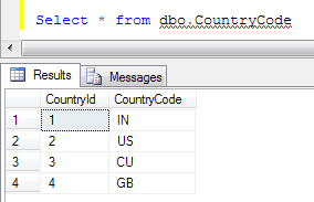 CASE expression in Sql Server - ASPMANTRA | Asp.Net,MVC,AngularJs ...