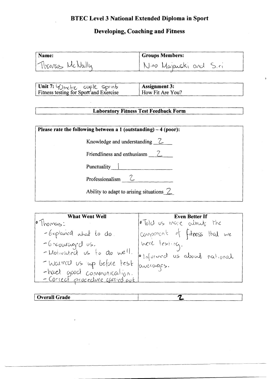 Fitness testing for sport and excersise