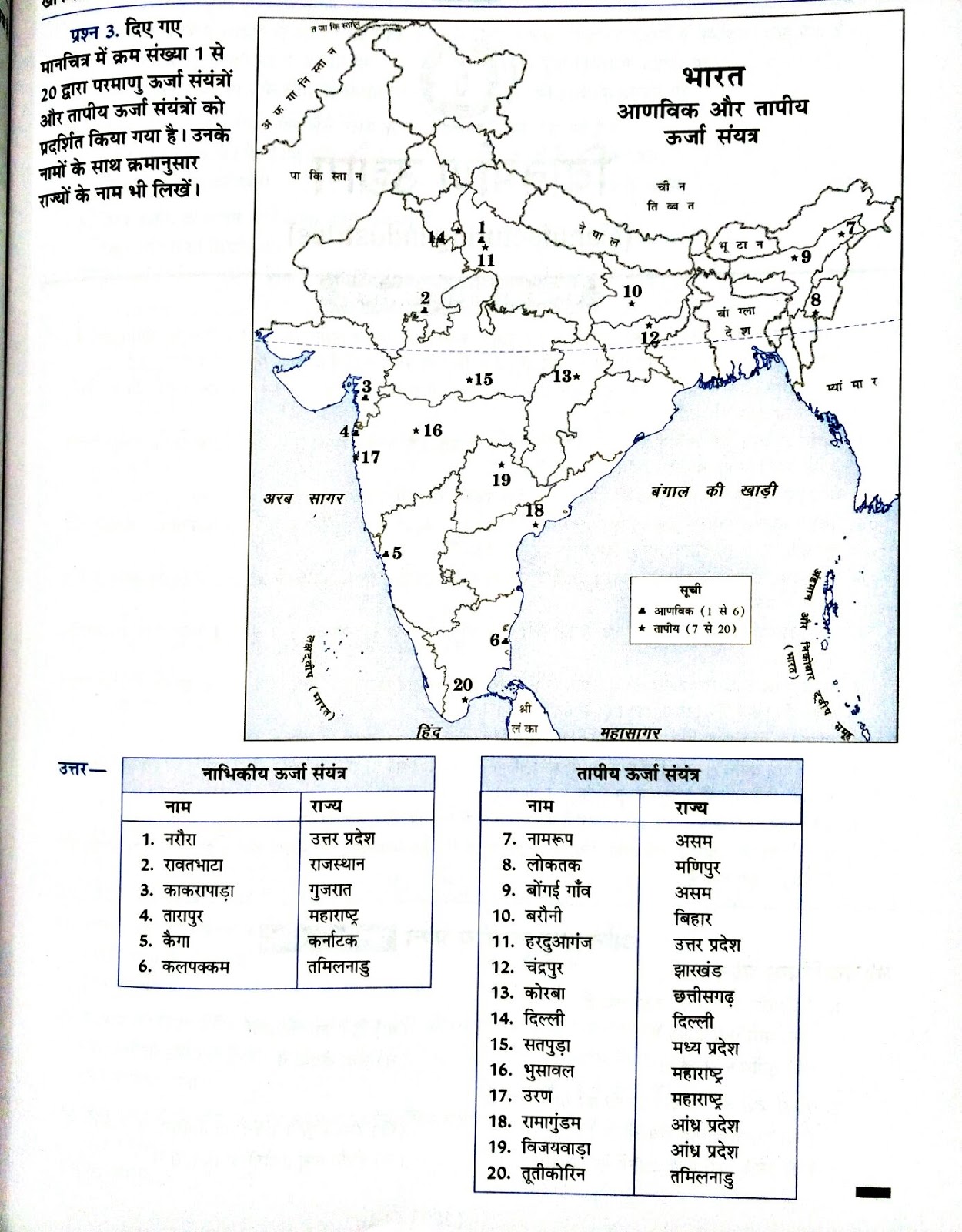 10th Social Science Maps Skill and Practice Maps by PRACHI Books