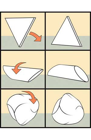 LinkNotes: The Gömböc