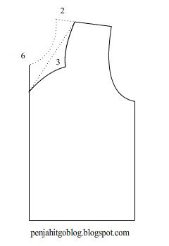 10 macam gambar bentuk pola kerung leher baju