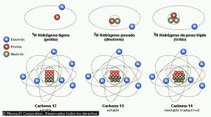 Física 2: RADIOISOTOPOS