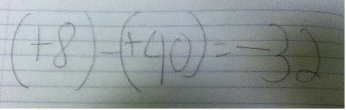 814 Math Blog (2012): Nathaniel's Scribepost