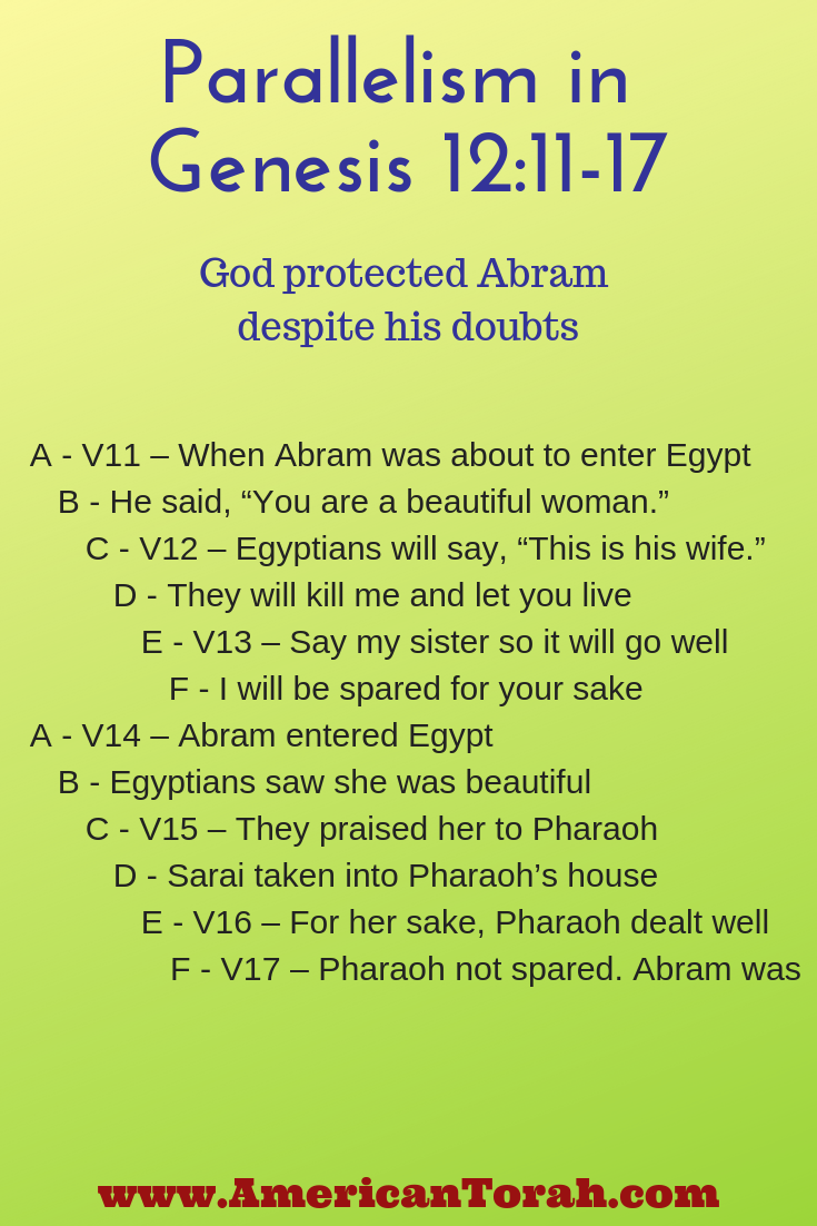 Soil from Stone: 2018