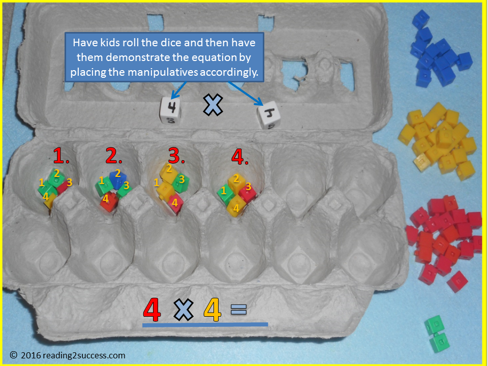 Reading2success: Egg Carton Multiplication