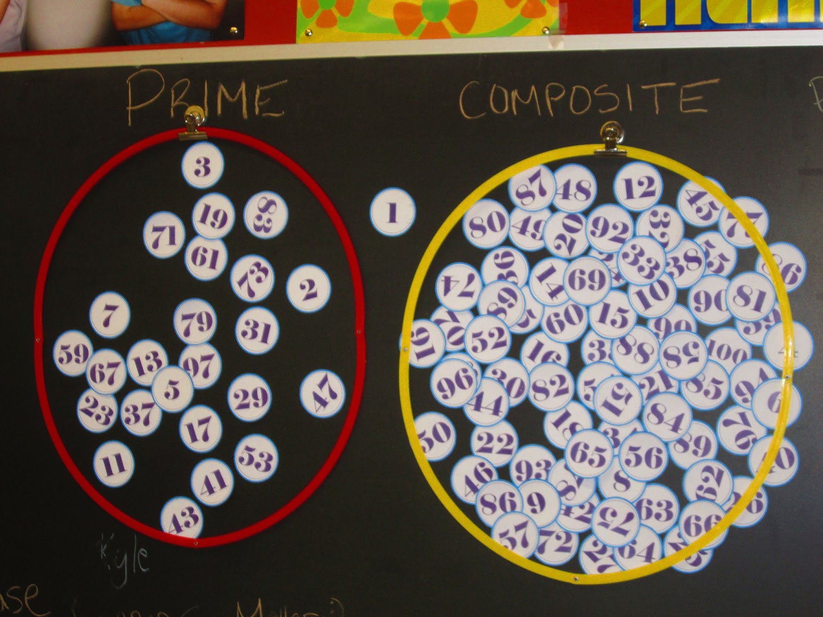 Prime And Composite Numbers RUNDE S ROOM
