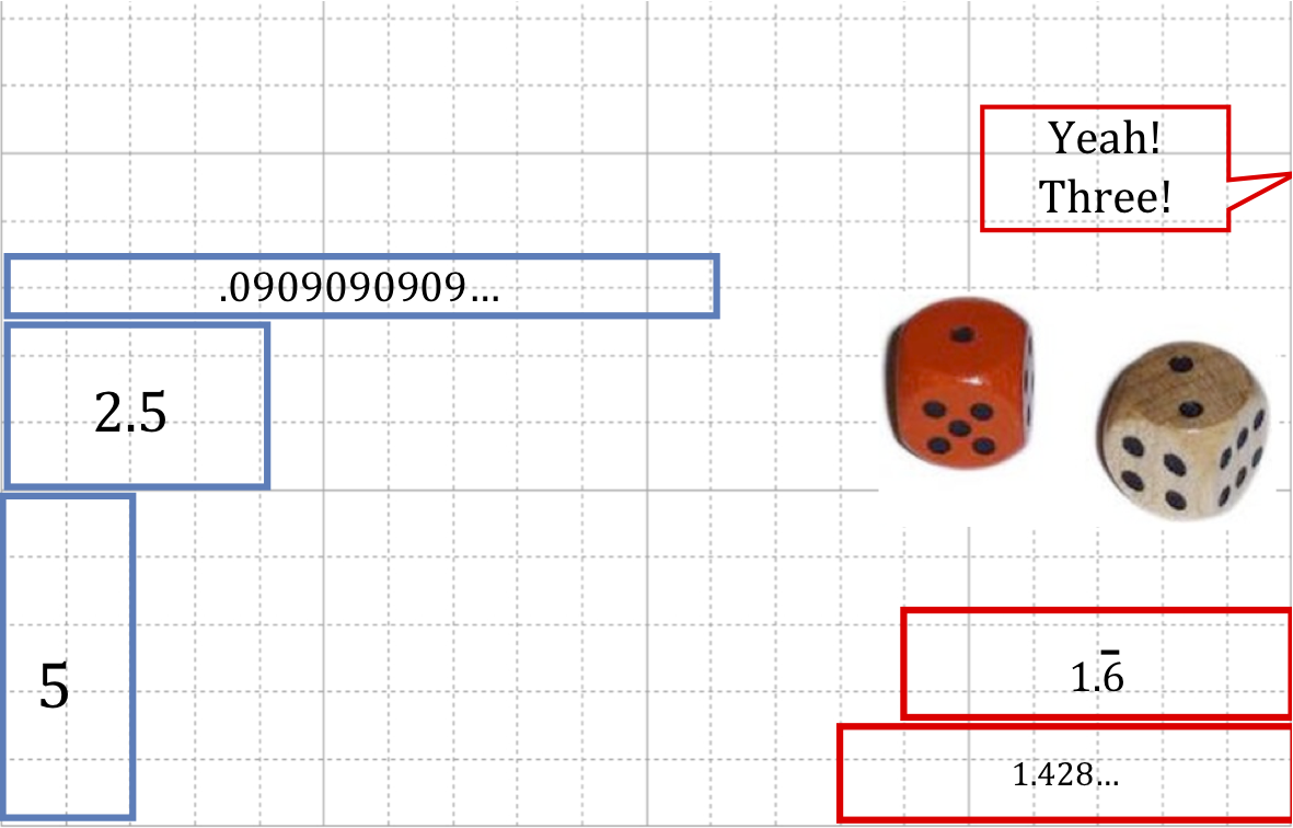 Math Hombre: Division into Decimals - Undone