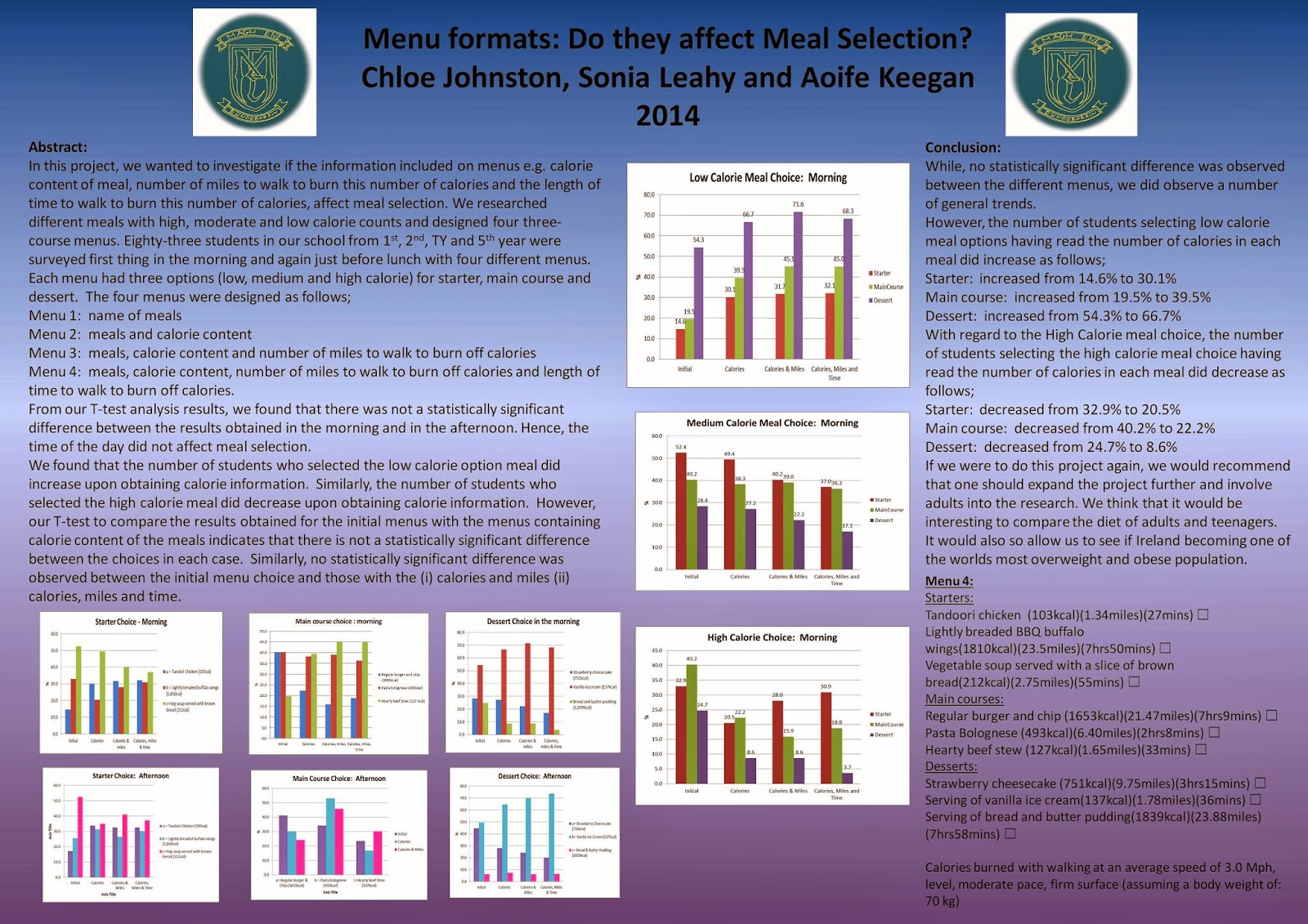 Magh Sci: BT Young Scientist