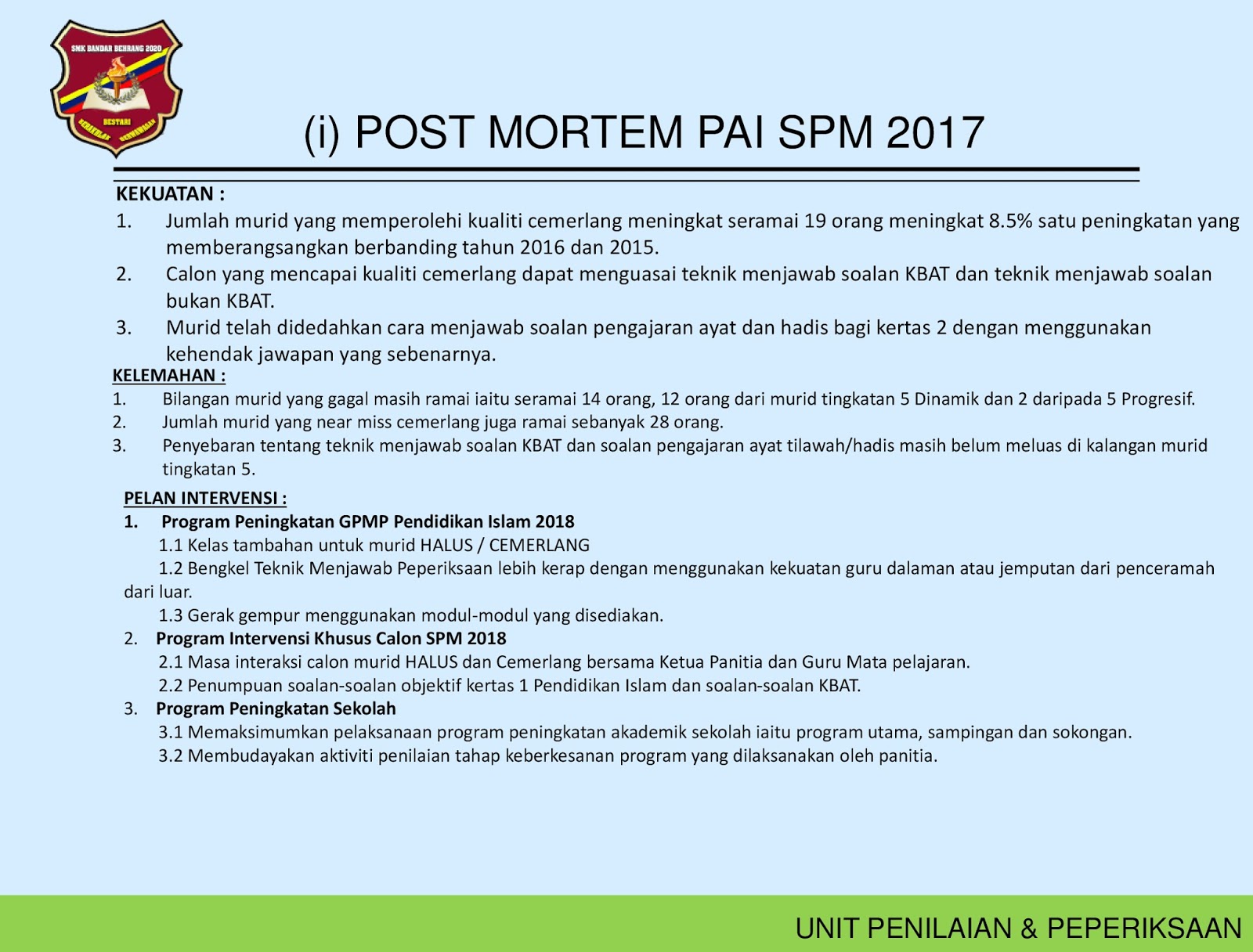 PANIITIA PENDIDIKAN ISLAM - SMK BANDAR BEHRANG 2020: POST MORTEM SPM 2017