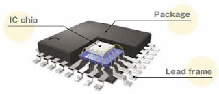 SemiConductor - What is SemiConductor? | Computer Notes