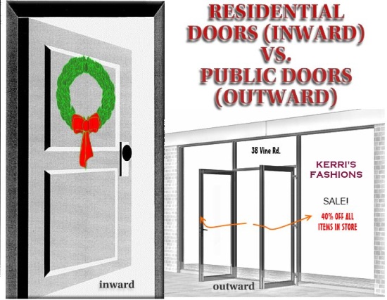 When, Who and How?: WHY DO MOST PUBLIC DOORS OPEN OUTWARD AND HOUSE ...