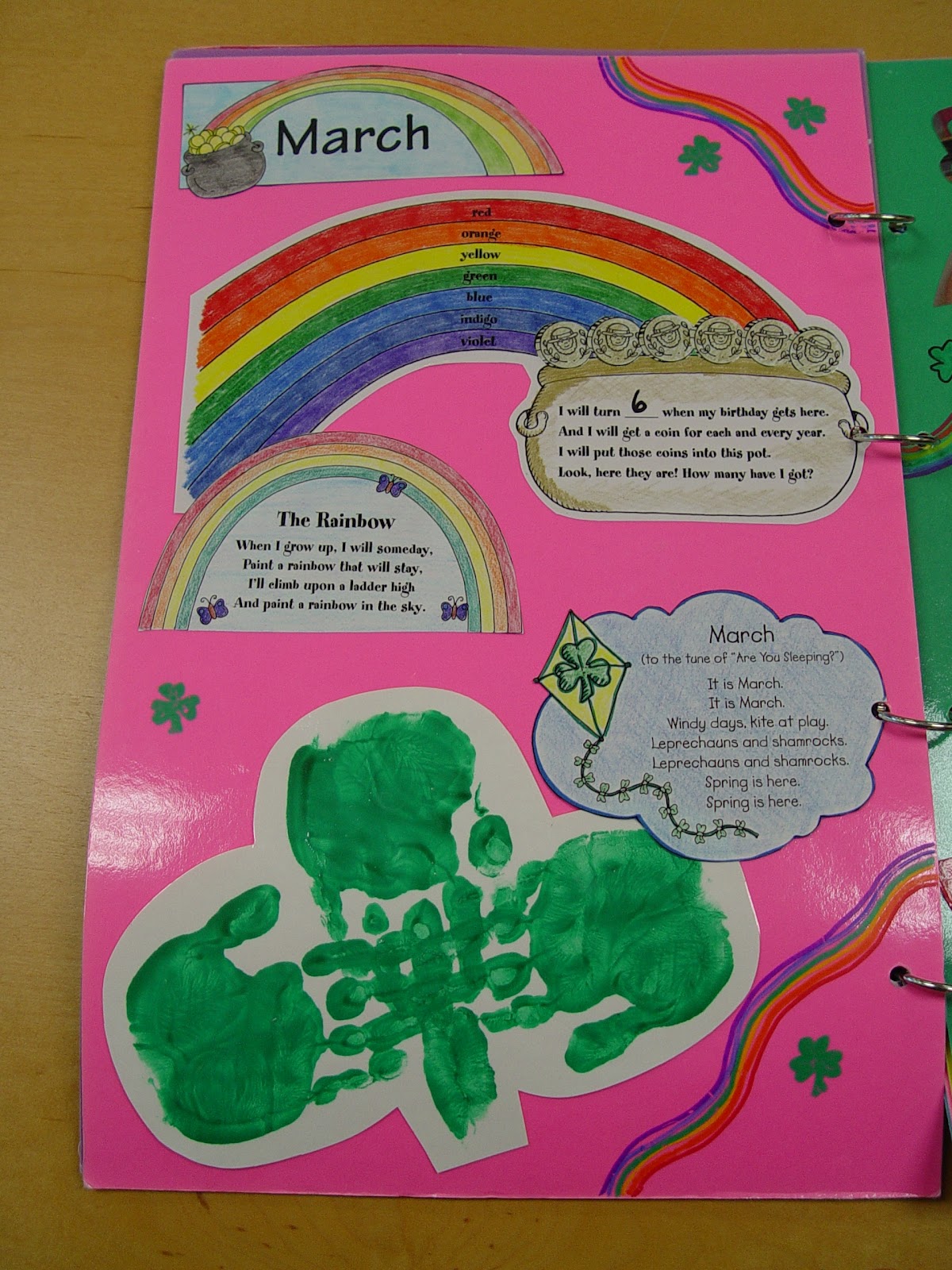 Tommie's Tools: Making Memories Month by Month