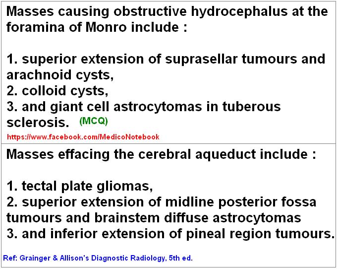 MedicoNotebook: Hydrocephalus