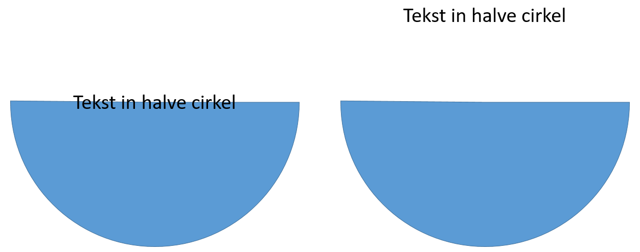 Luc's PowerPoint blog: Halve cirkel vorm aanmaken in PPT 2013