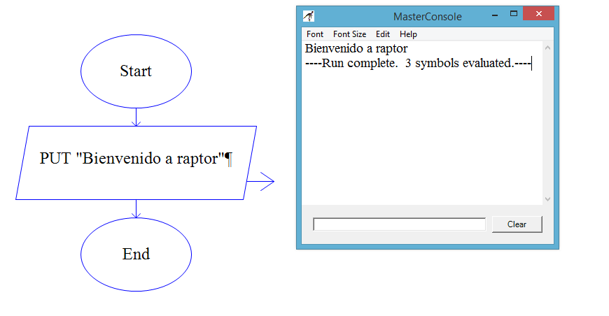 Diagrama en Raptor