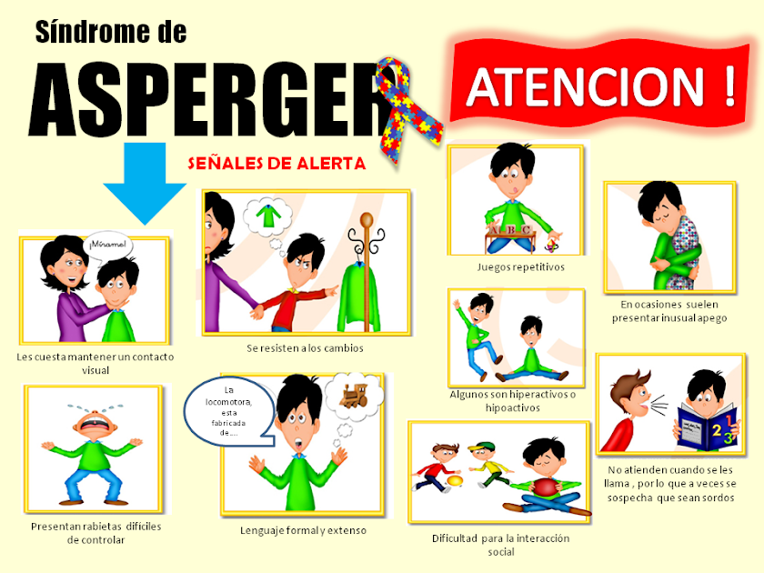 NIVELES DE SEVERIDAD TEA