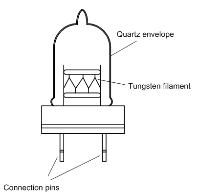 Tungsten Halogen Lamp