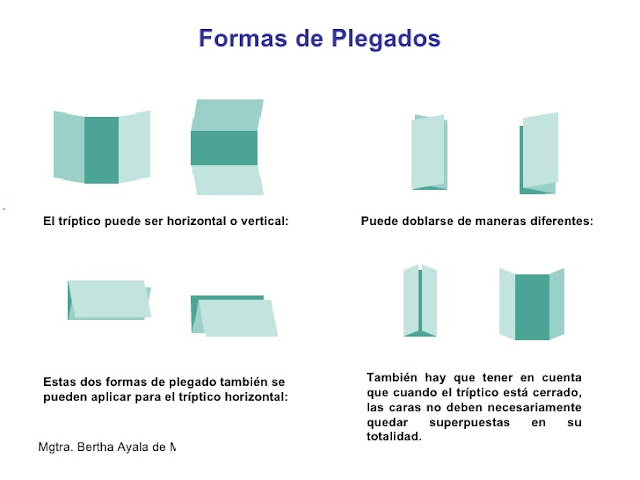 El Blog de Quinto: HAGAMOS UN TRÍPTICO