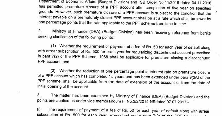 National Union Postal Employees, Group-c Andhra Pradesh Circle ...