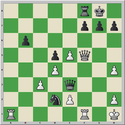 Chess Skills: Knight Award Problems